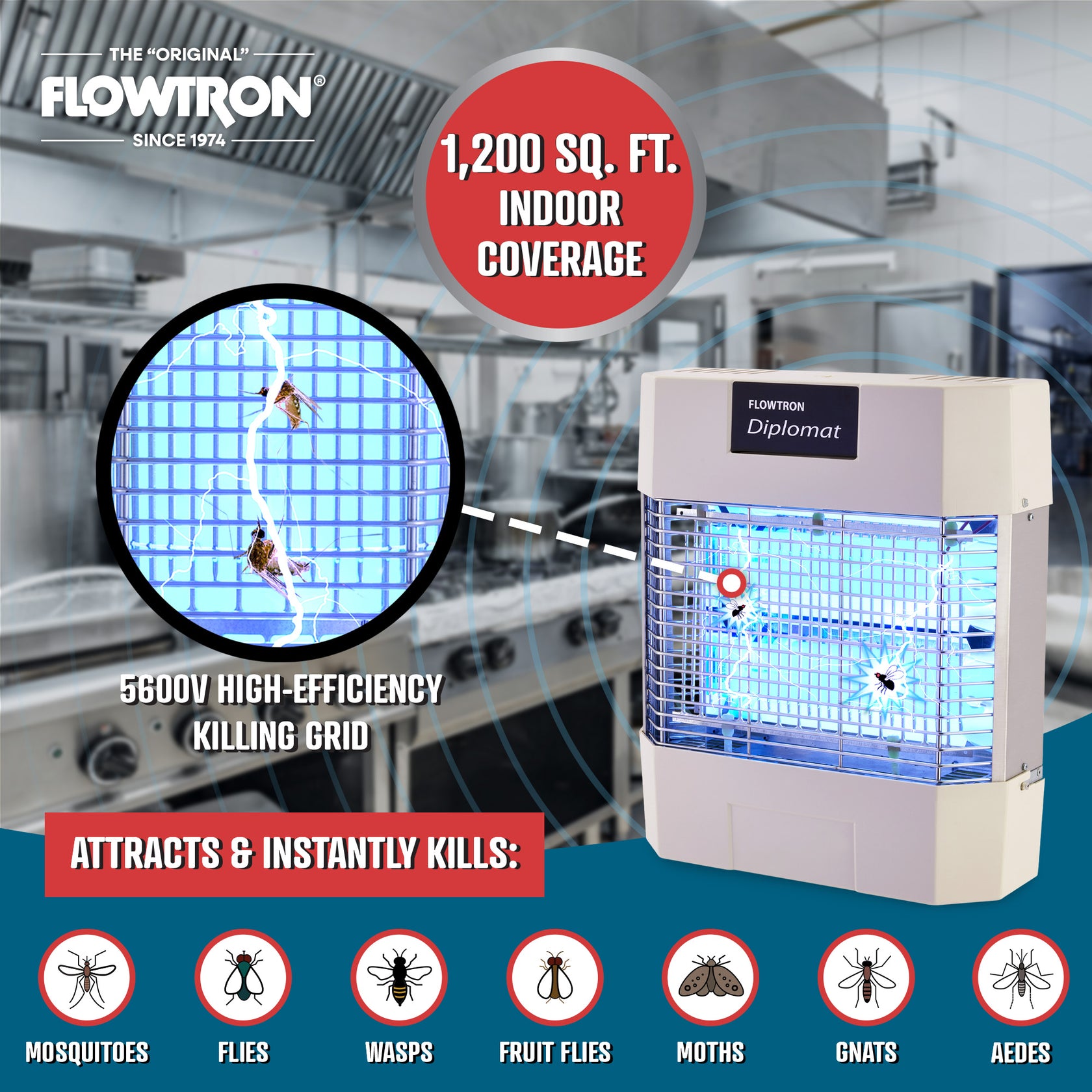 Indoor Bug Zapper for Commercial Spaces | 80W Fly Killer by Flowtron