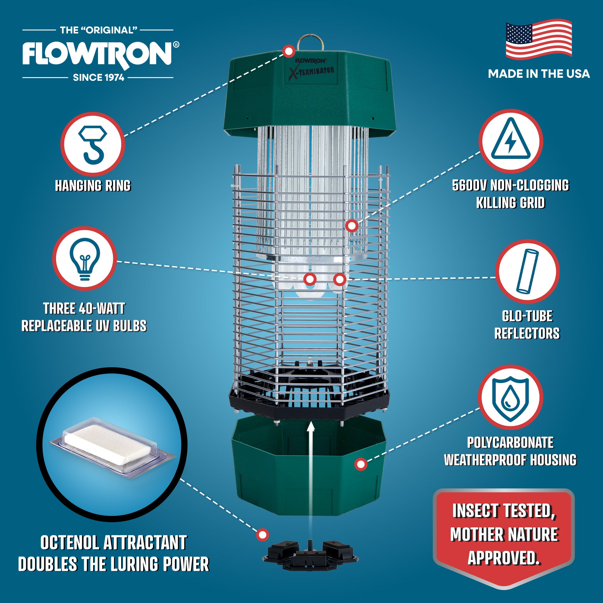 Powerful Commercial Bug Zapper with 2 Acre Coverage | Flowtron
