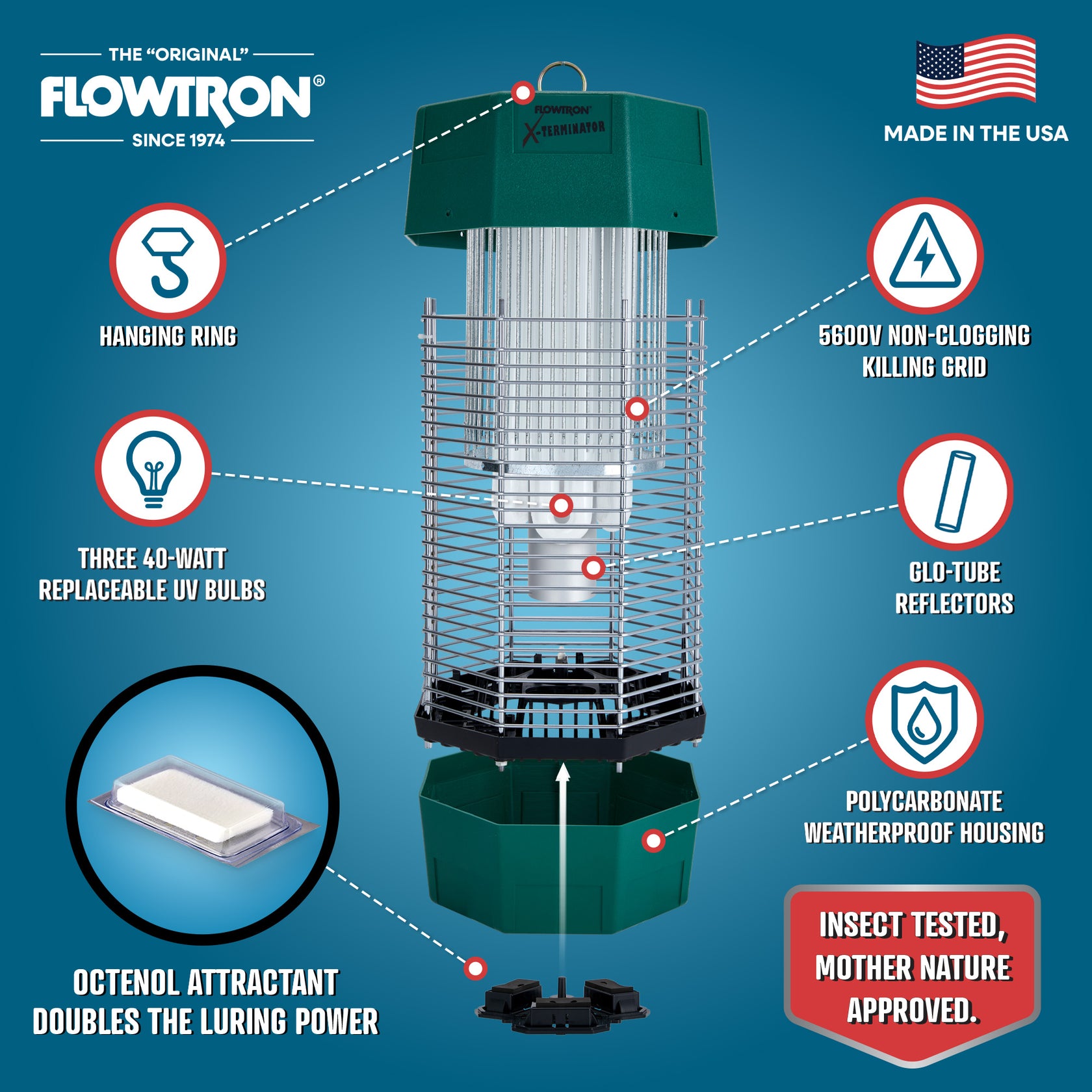 Powerful Commercial Bug Zapper with 2 Acre Coverage | Flowtron