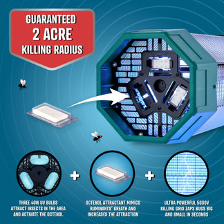 Powerful Commercial Bug Zapper with 2 Acre Coverage | Flowtron