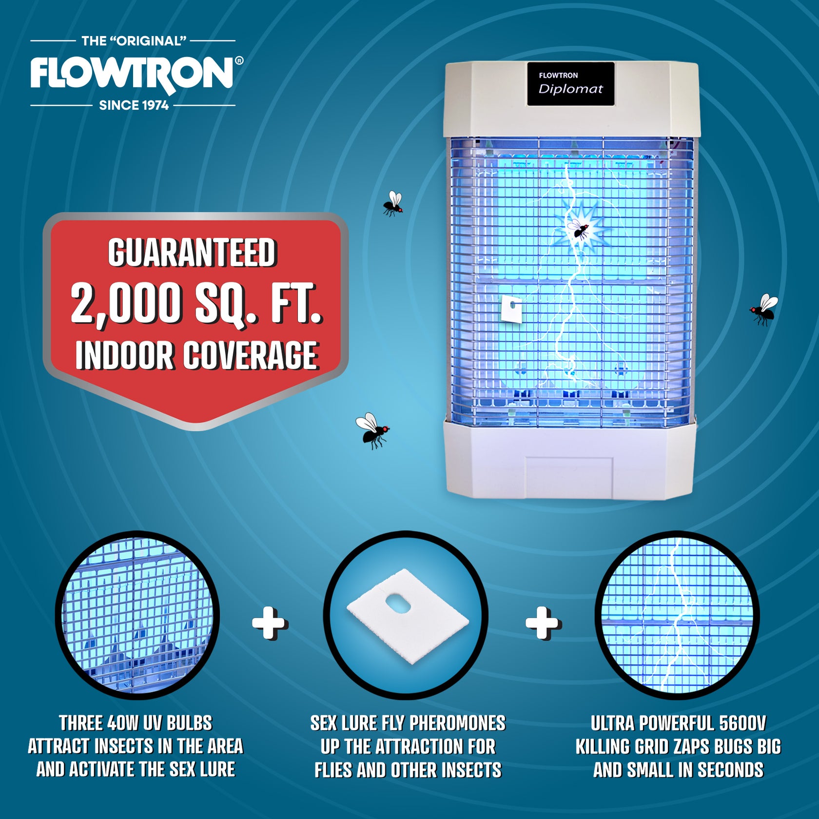 High-Performance 120W Indoor Commercial Fly Killer | Flowtron